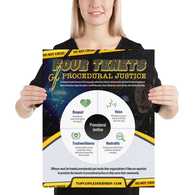 Four Tenets of Procedural Justice Poster - Etsy