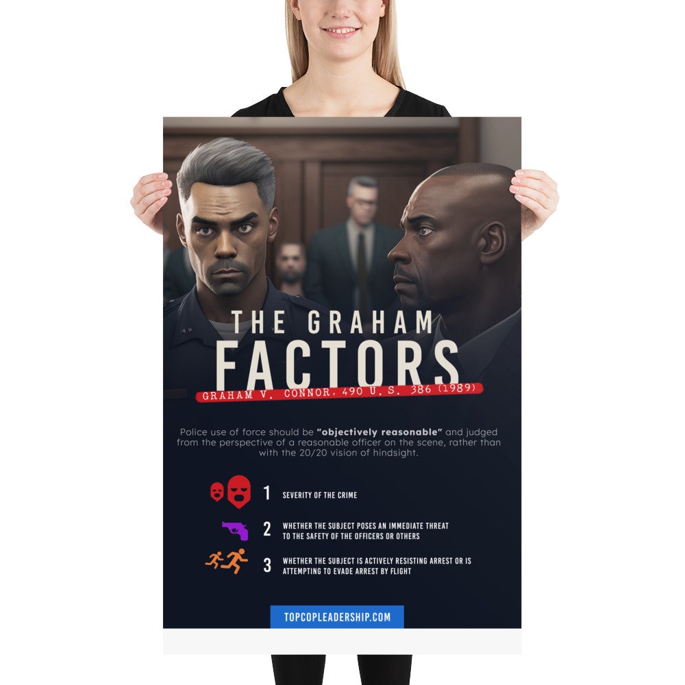 The Graham Factors - Graham V. Conner Poster - Etsy