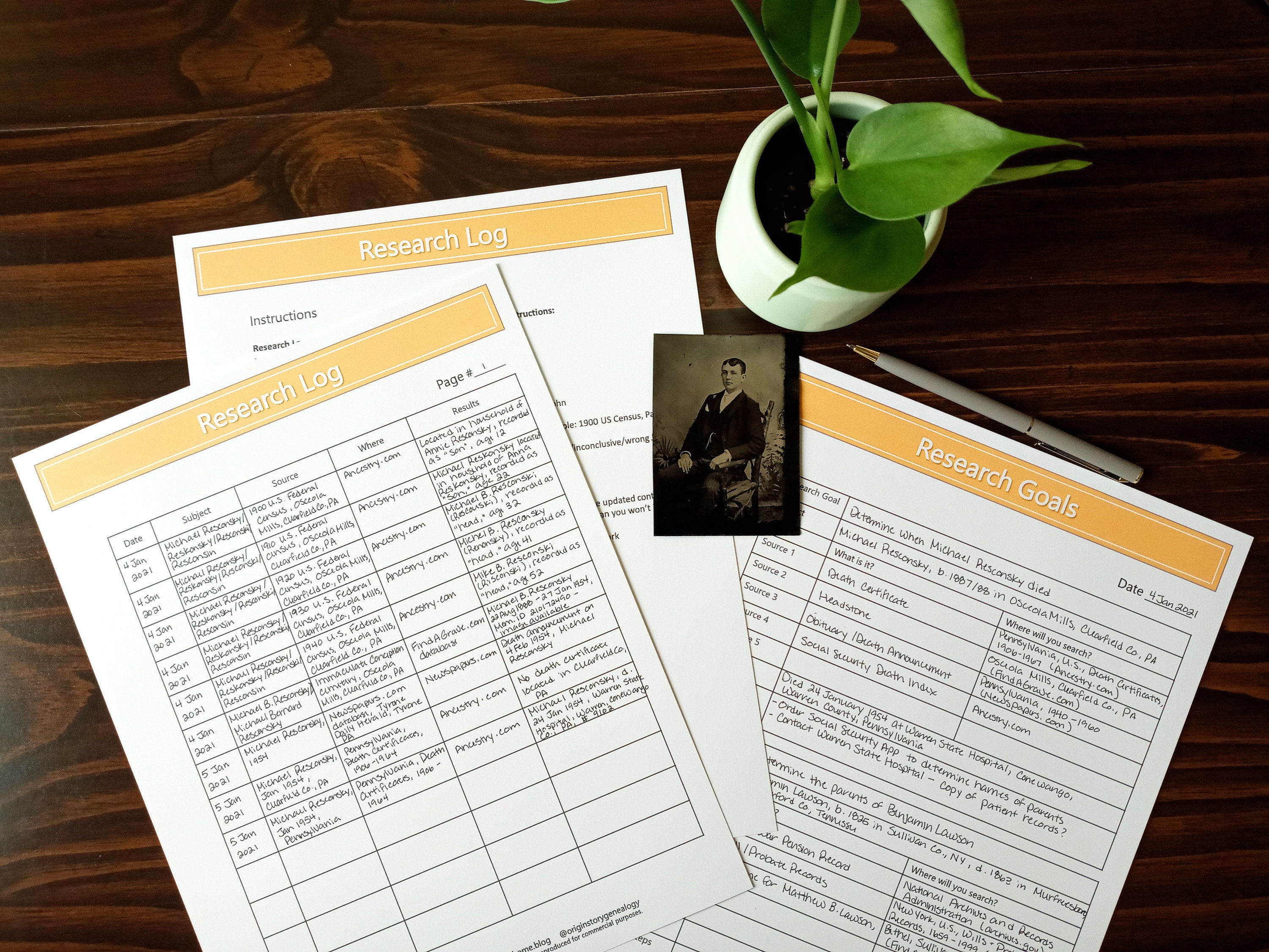 Researchers Basic PDF Bundle for Genealogy and Family History Research ...