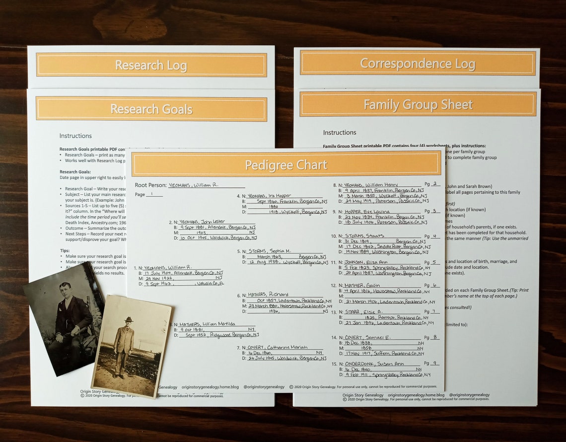 Researchers Basic PDF Bundle for Genealogy and Family History Research ...