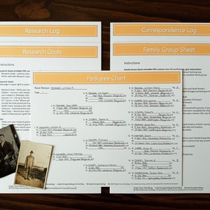 Researchers Basic PDF Bundle for Genealogy and Family History Research ...