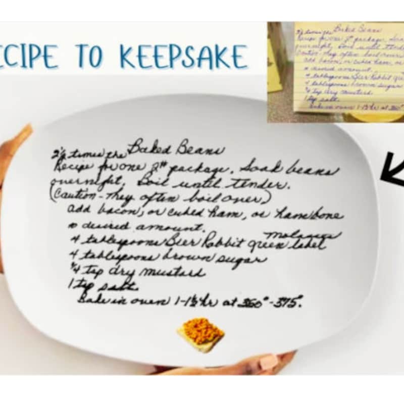 Custom Recipe Plates - Etsy