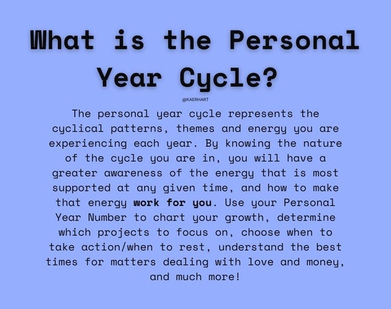 Year Cycle Numerology