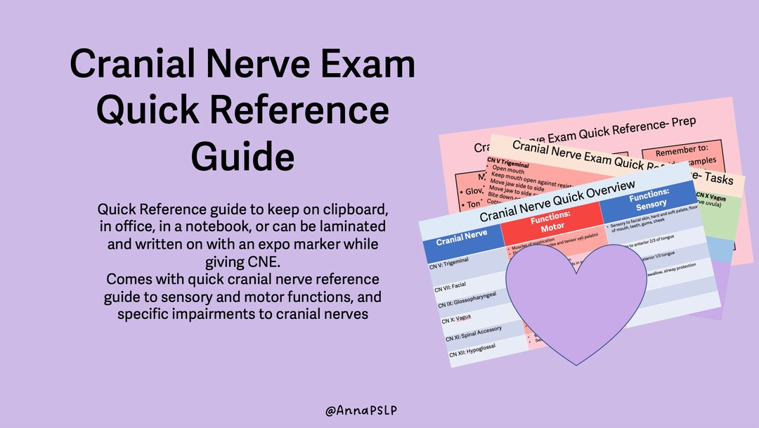 Cranial Nerve Exam Quick Reference Guide for Slps - Etsy