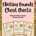 Eliciting Sounds Cheat Sheet for Speech Therapy- Consonants SLP - Etsy