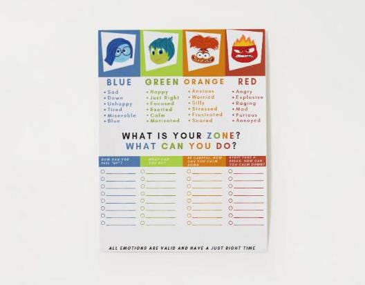 Zones of Regulation Worksheet - Etsy
