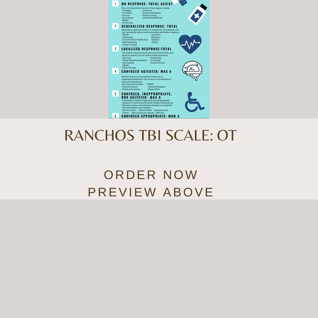 Ranchos Los Amigos: TBI Scale Cheat Sheet - Etsy