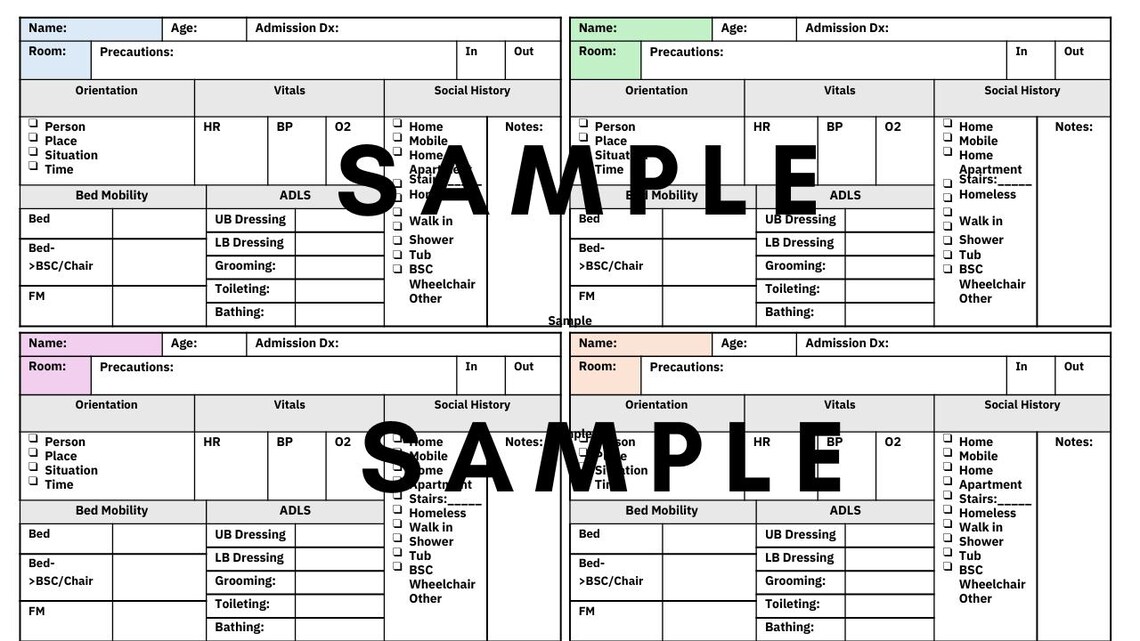 Acute Care OT Chart Review Cheat Sheet (chart Review OT) - Etsy