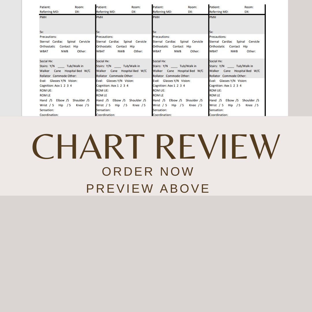 Acute Care- Occupational Therapy Chart Review (10 Patients) for Ot's ...
