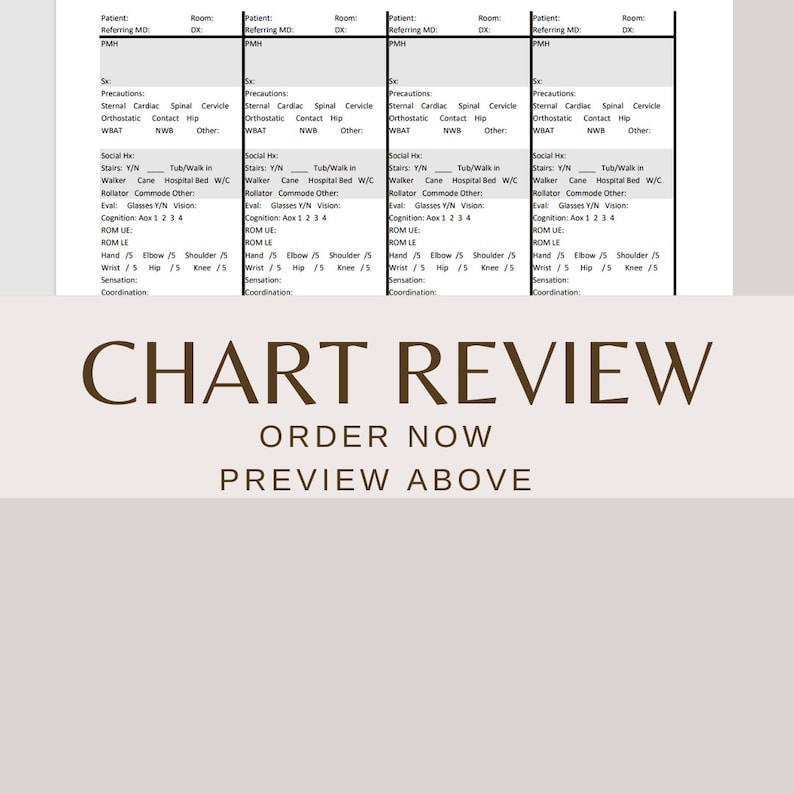 Acute Care- Occupational Therapy Chart Review (10 Patients) for Ot's ...
