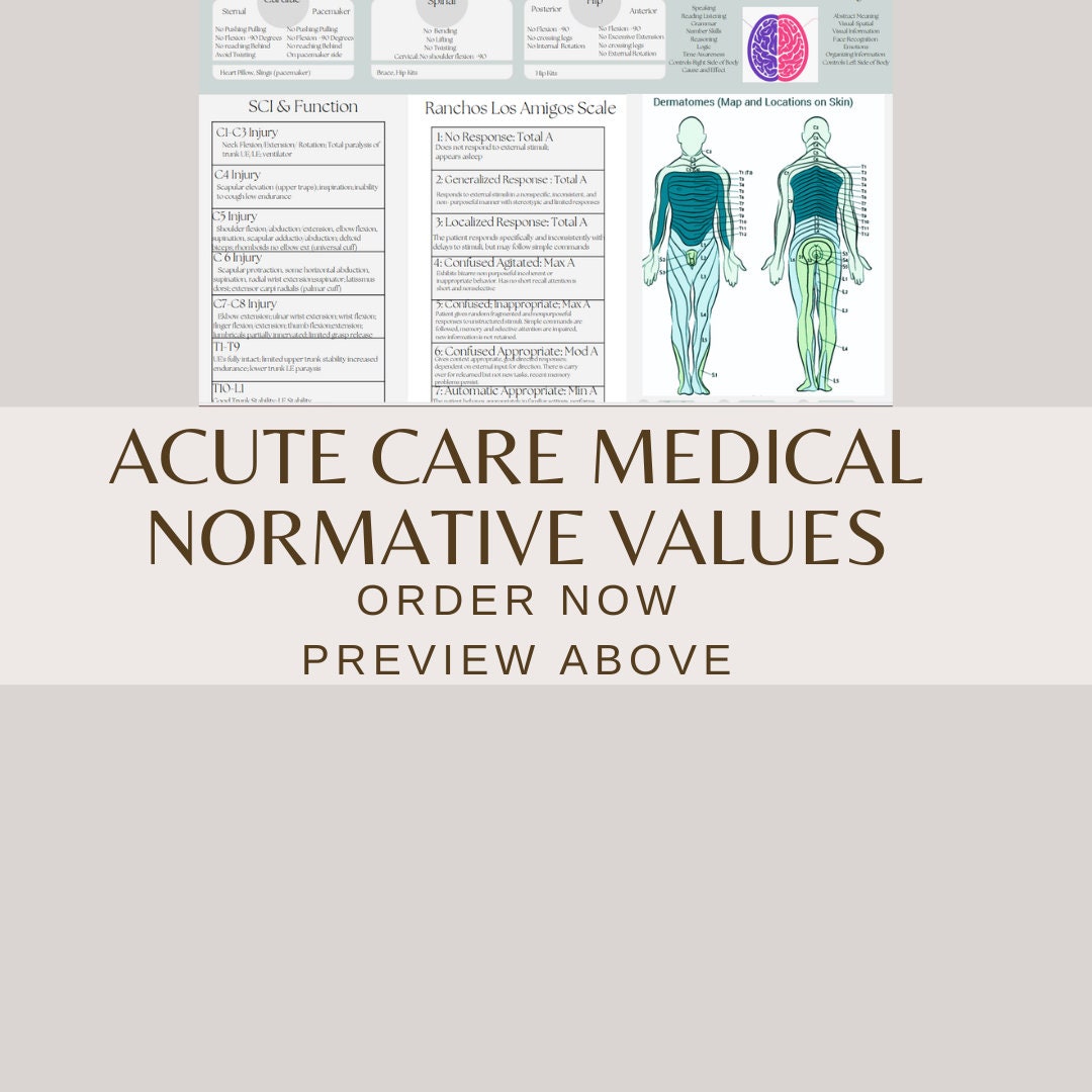 Occupational Therapy Inpatient/acute Care Cheat Sheet - Etsy