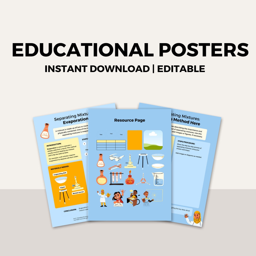 Educational Posters, Classroom Decor, Learning Materials, Homeschooling ...