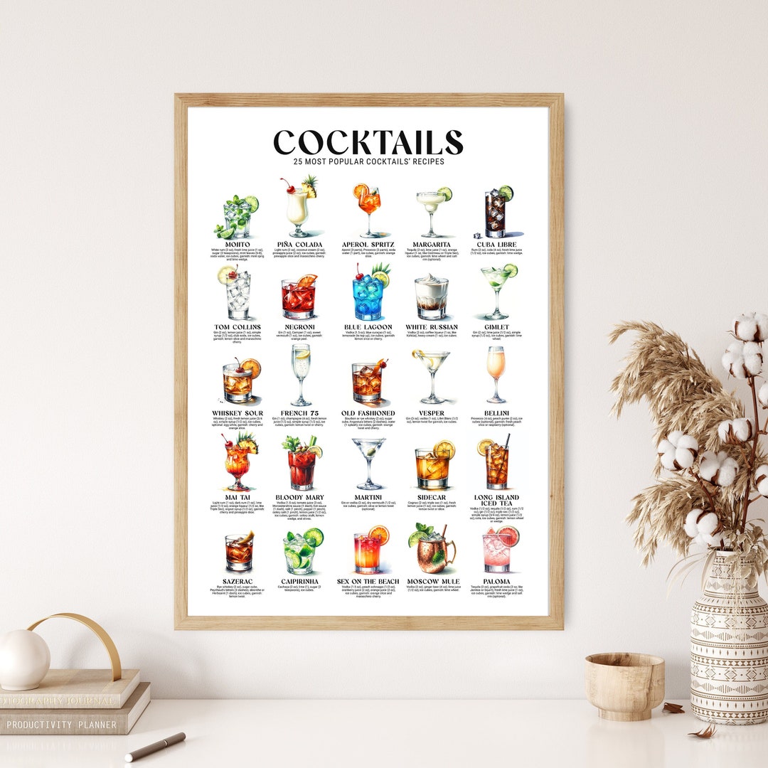 Cocktails Recipe Chart Guide Print Mixology Barman Drinks Ingredients ...