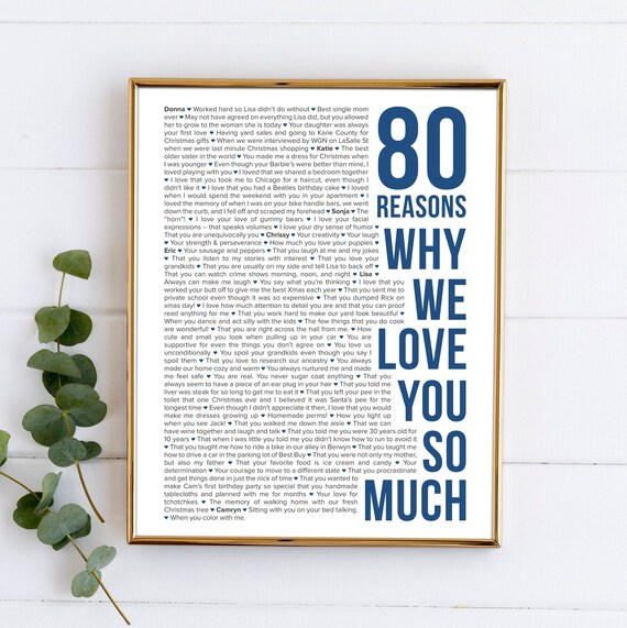 80 Reasons Why We Love You Poster Frame Personalized 80th - Etsy