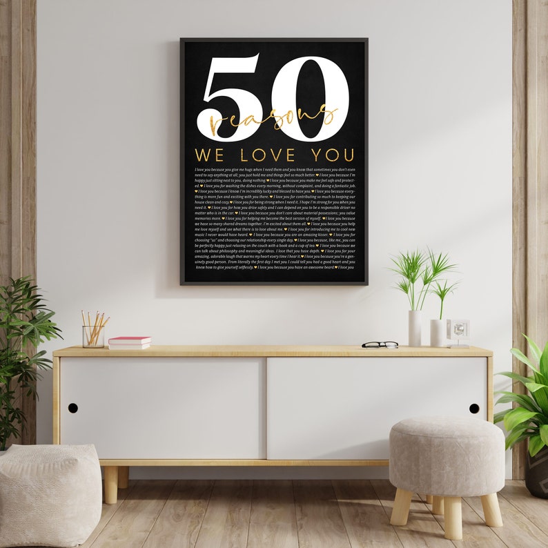 50 Reasons Why We Love You Poster Frame Personalized 50th - Etsy