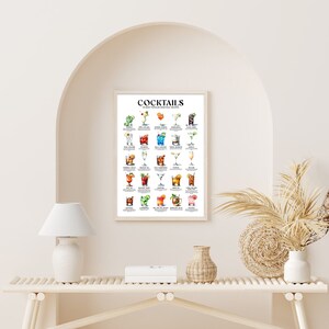 Cocktails Recipe Chart Guide Print Mixology Barman Drinks Ingredients ...