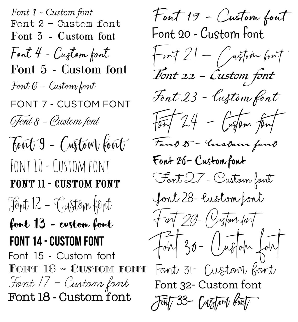 Custom Quote Print Sign Framed Canvas Wall Art Poster - Etsy