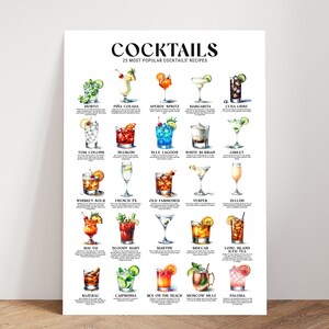 Cocktails Recipe Chart Guide Print Mixology Barman Drinks Ingredients ...