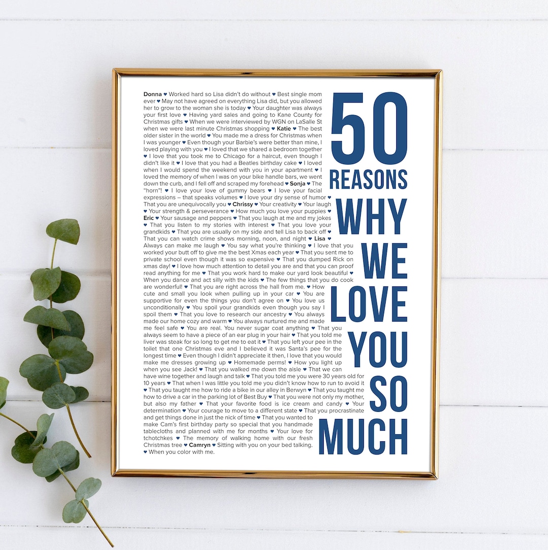 50 Reasons Why We Love You Poster Frame Personalized 50th Birthday Gift ...