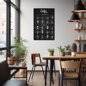 Coffee Chart Guide Print Coffee Types Illustration Canvas Trendy Dining ...