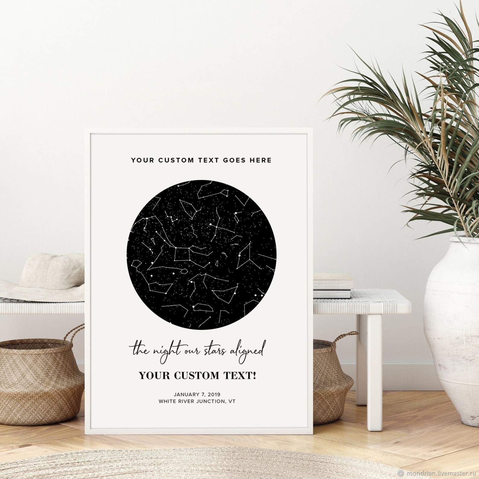 The Night Our Stars Aligned Star Map Poster Print Custom Night - Etsy