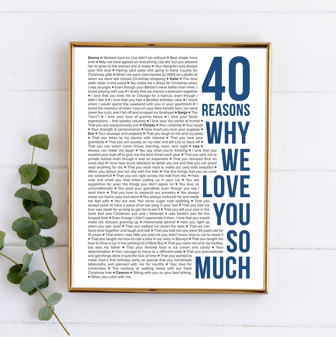 40 Reasons Why We Love You Poster Frame Personalized 40th - Etsy