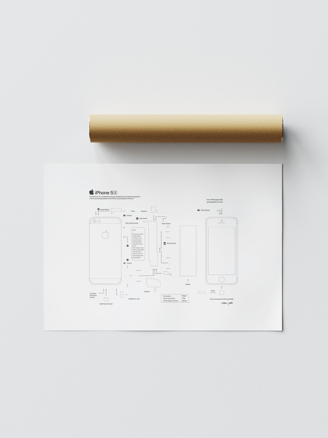 IPhone 5s Teardown Template Poster, 30x40 Cm, iPhone Wall Art Decor ...