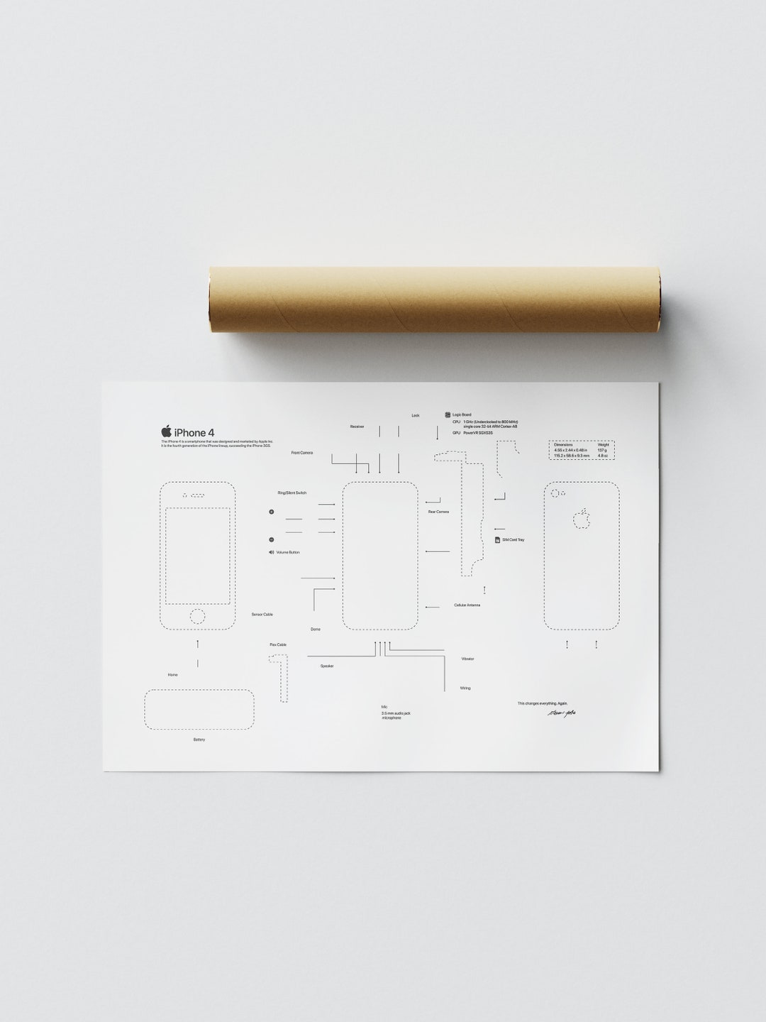 IPhone 4 Teardown Template Print, iPhone Wall Art Poster, 30x40 Cm Poster Template, Tech Art ...