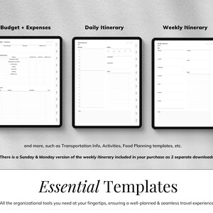 Digital Travel Journal, Digital Vacation Planner Hyperlinked, Digital ...