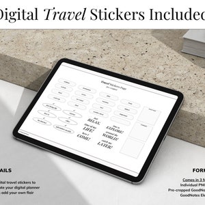 Digital Travel Journal, Digital Vacation Planner Hyperlinked, Digital ...