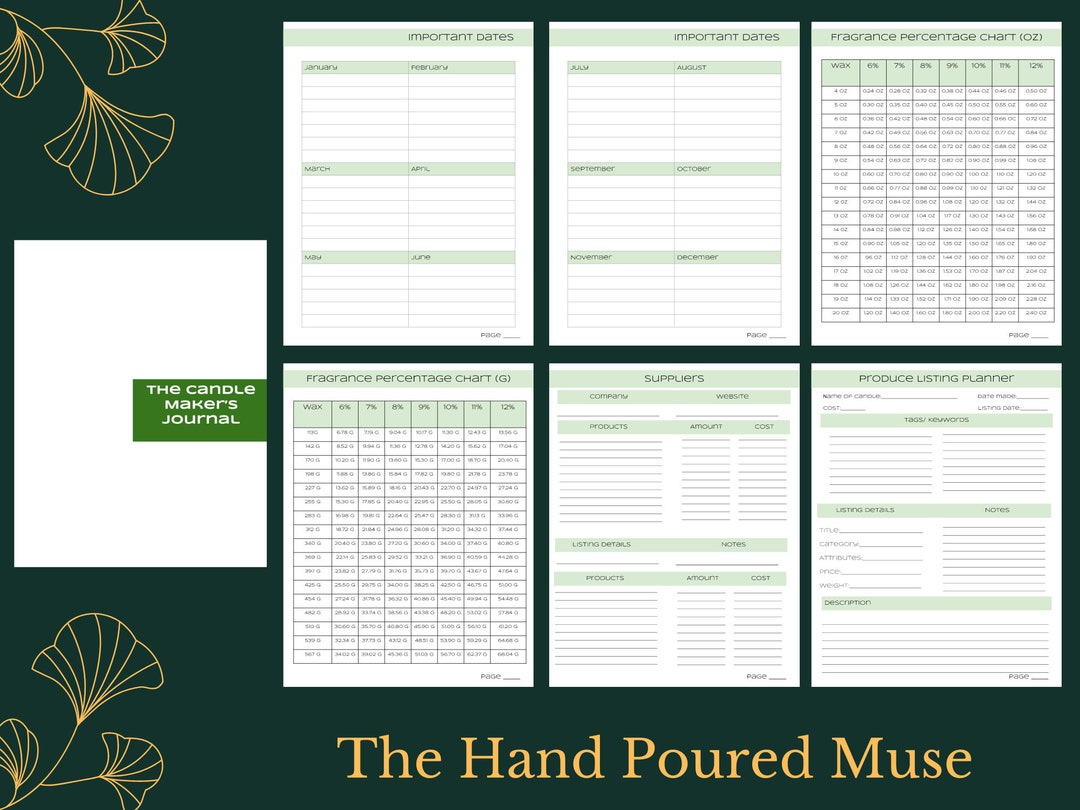 The Ultimate Candle Maker's Workbook Bundle Printable | Product ...