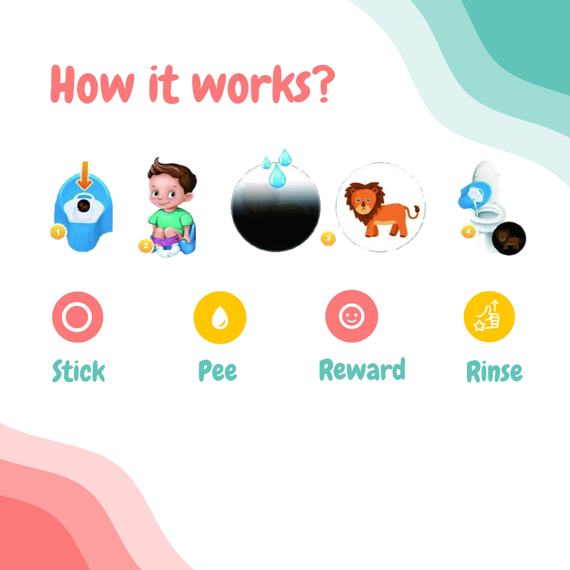 10 Magic Stickers-potty Training Stickers-animal - Etsy