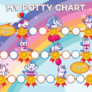 Potty Training Reward Chart Printable - Instant Download - A4/A3/A5 ...
