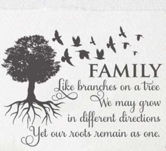 Family Tree Svg - Etsy
