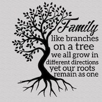 Family Tree With Placeholders PNG Clipart Bundle - 40 High Quality PNG ...