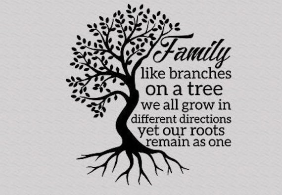 Family Tree Svg - Etsy