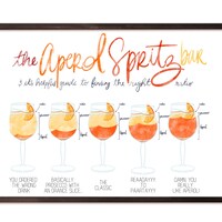 HUGO SPRITZ Cocktail Self-serve Bar Sign - Hugo Spritz Recipe - Hugo ...