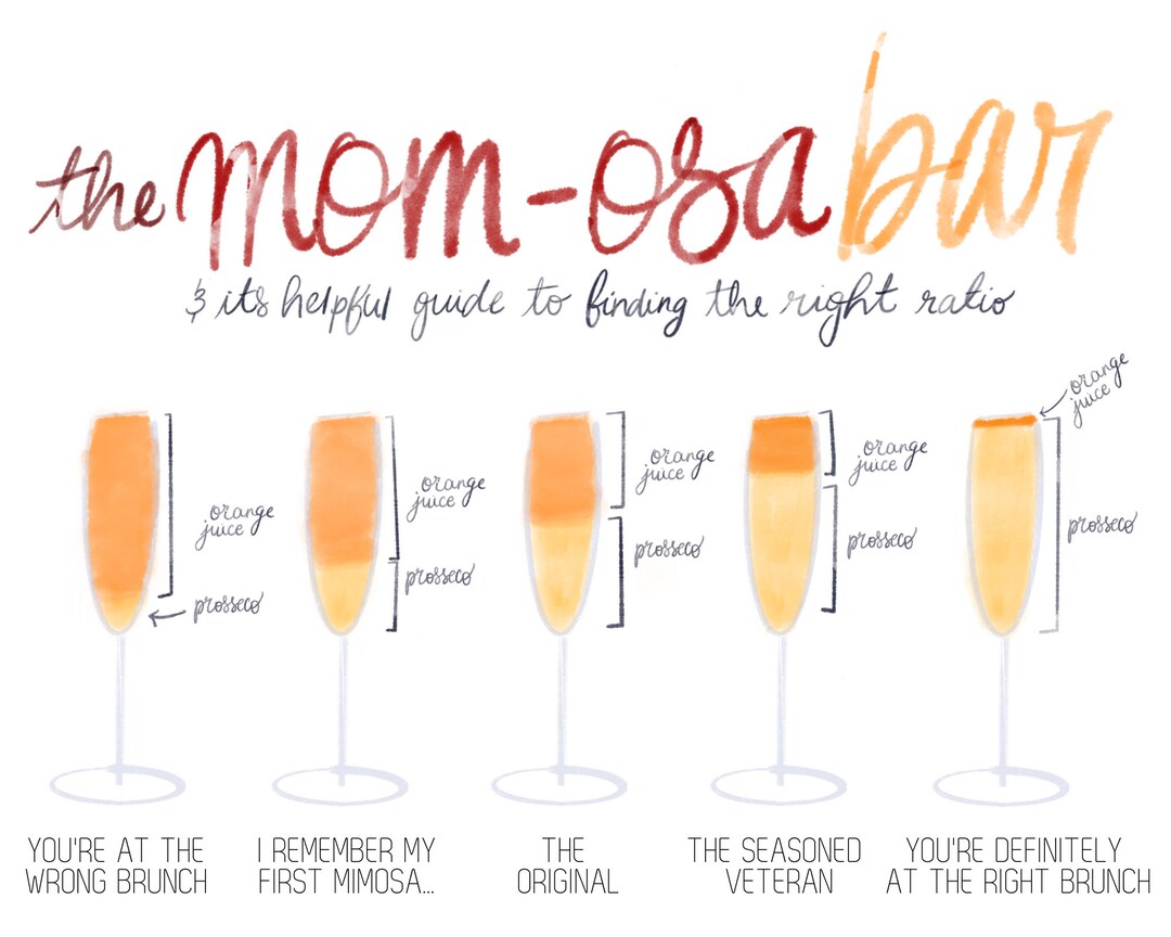 The Momosa Bar Sign digital Download Momosa Bar Decoration - Etsy