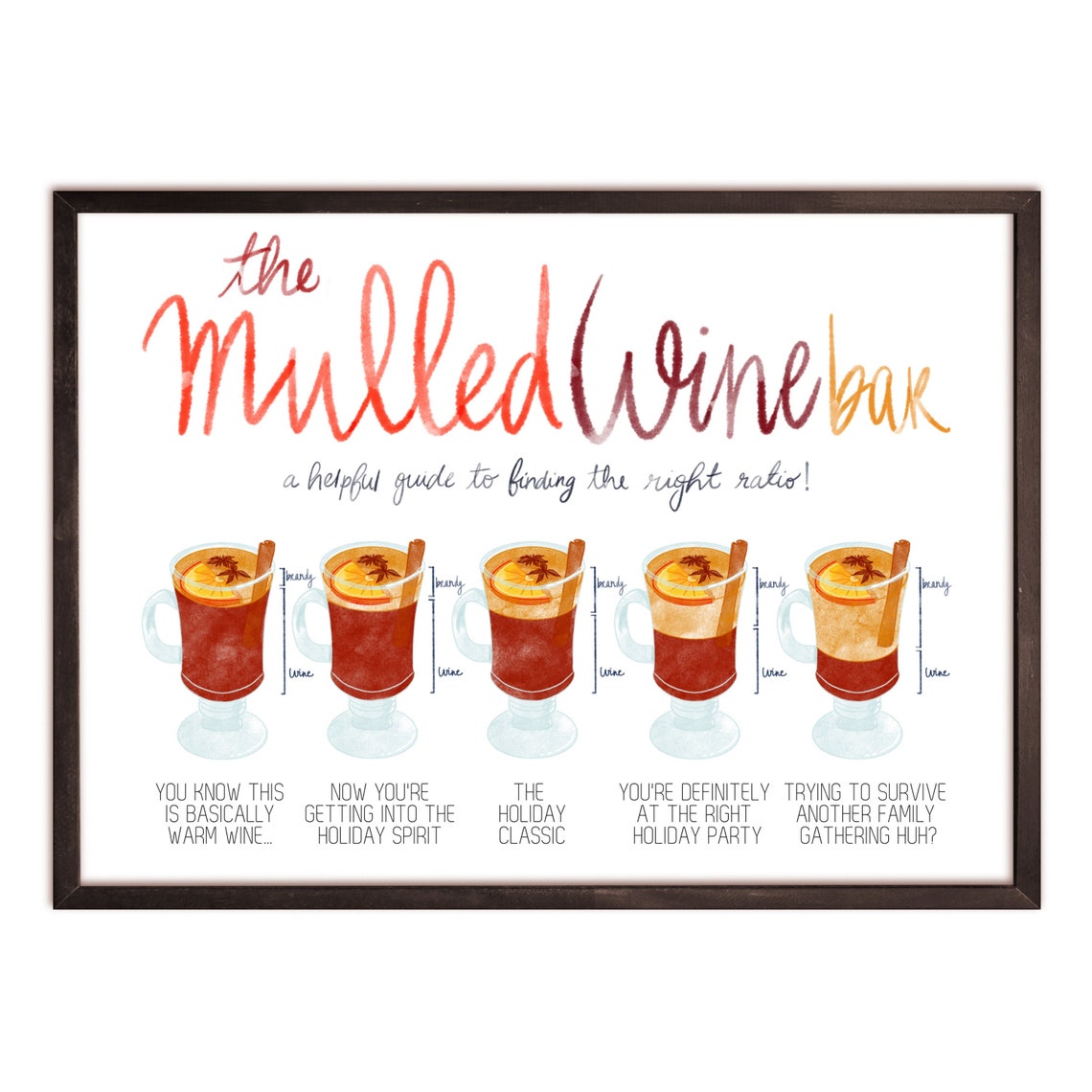 Mulled Wine Bar Sign DIGITAL DOWNLOAD Holiday Party - Etsy