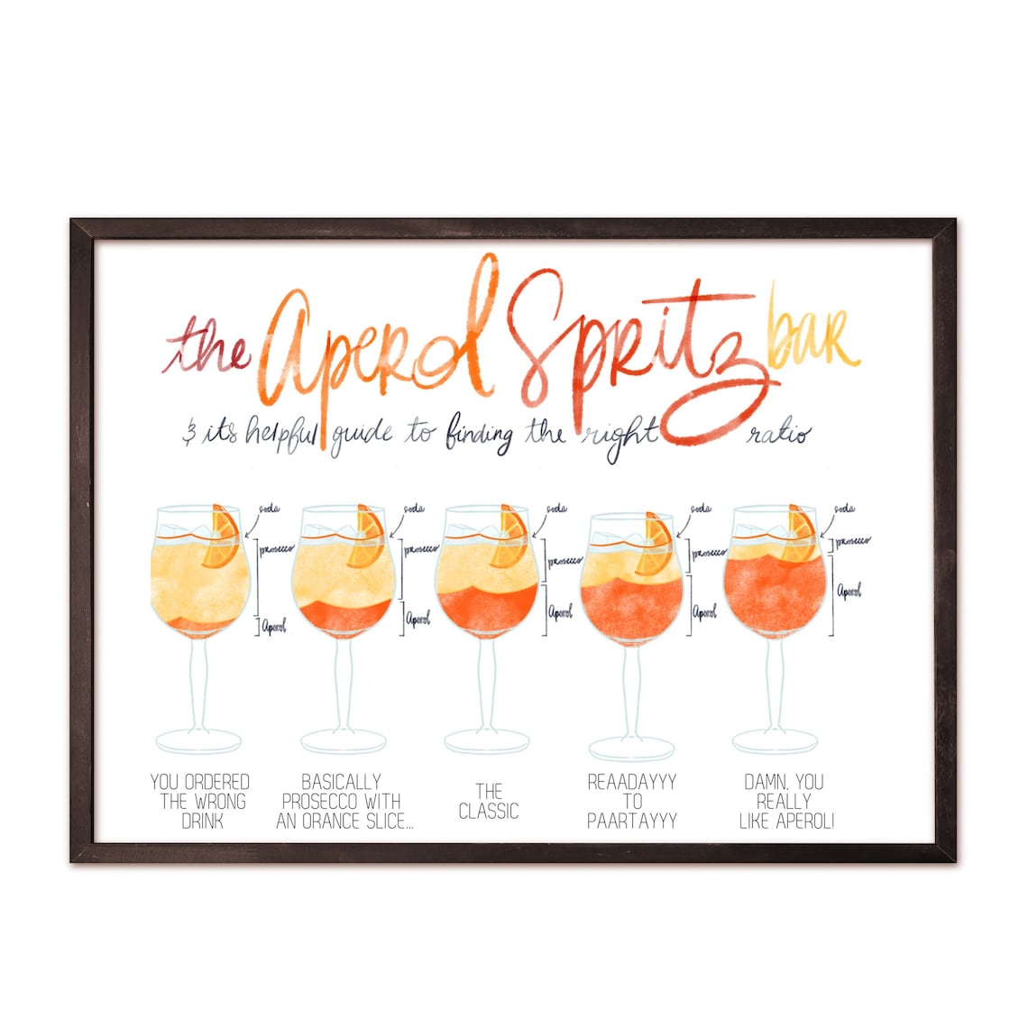 Aperol Spritz Bar Sign DIGITAL DOWNLOAD Brunch Decoration - Etsy