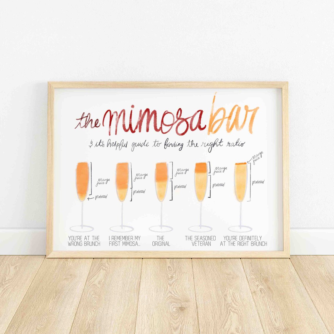 Mimosa Bar Sign | Brunch Sign | Mimosa Bar | Bottomless Mimosa Print ...