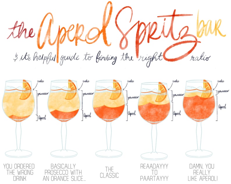 Aperol Spritz Bar Sign DIGITAL DOWNLOAD Brunch Decoration - Etsy