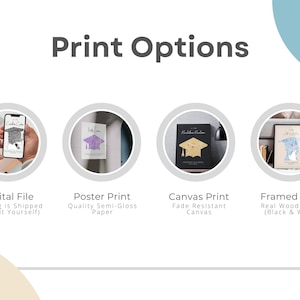 Graduation Map Print for Her, Graduation Gift for Him, University Map ...