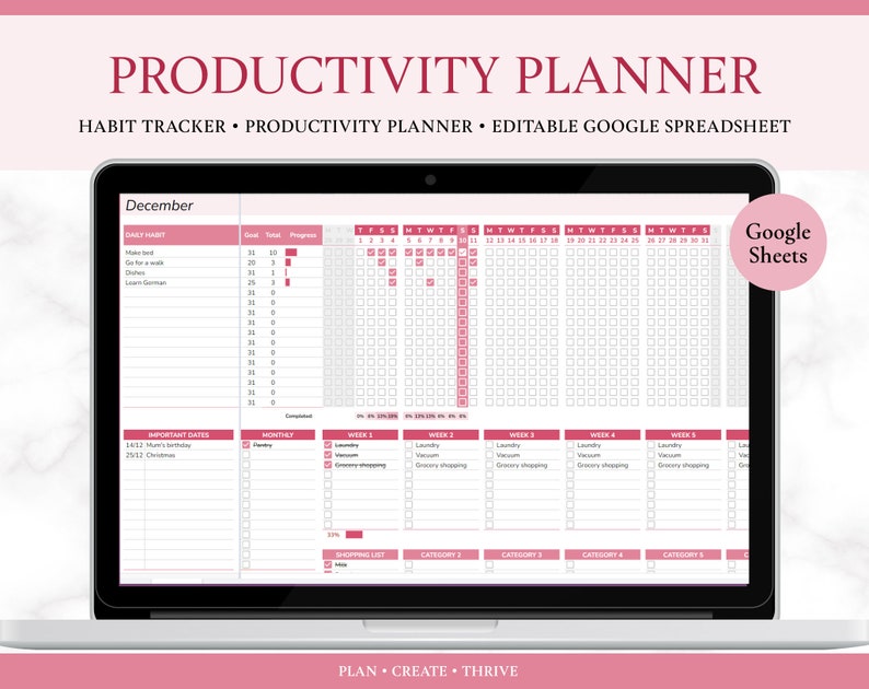 Editable Habit Tracker for Google Sheets Productivity - Etsy