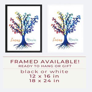 Family Tree Print, Free Personalized Tree of Life, Custom Family Tree ...