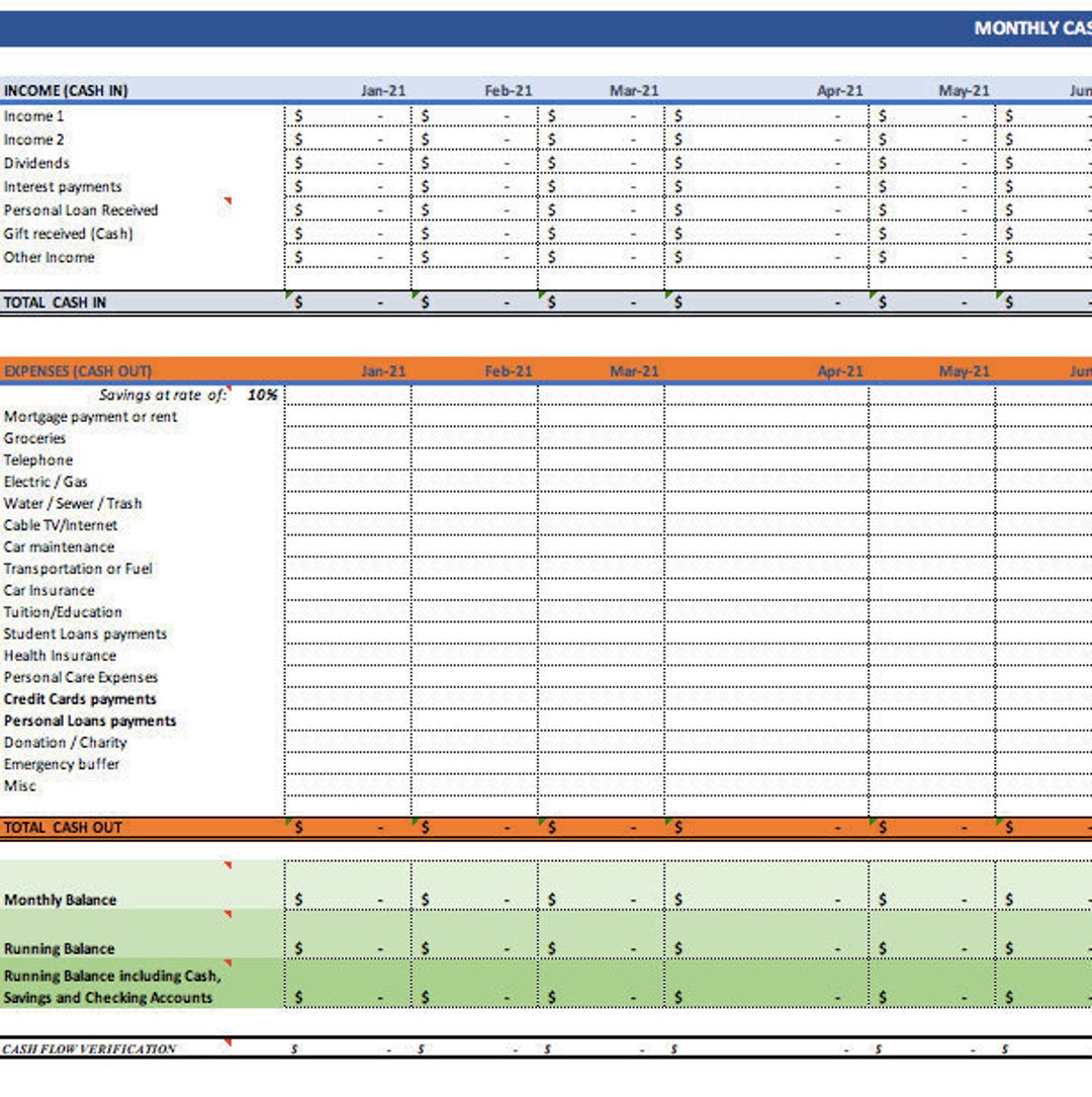 Personal Net Worth and Cash Flow Workbook - Etsy