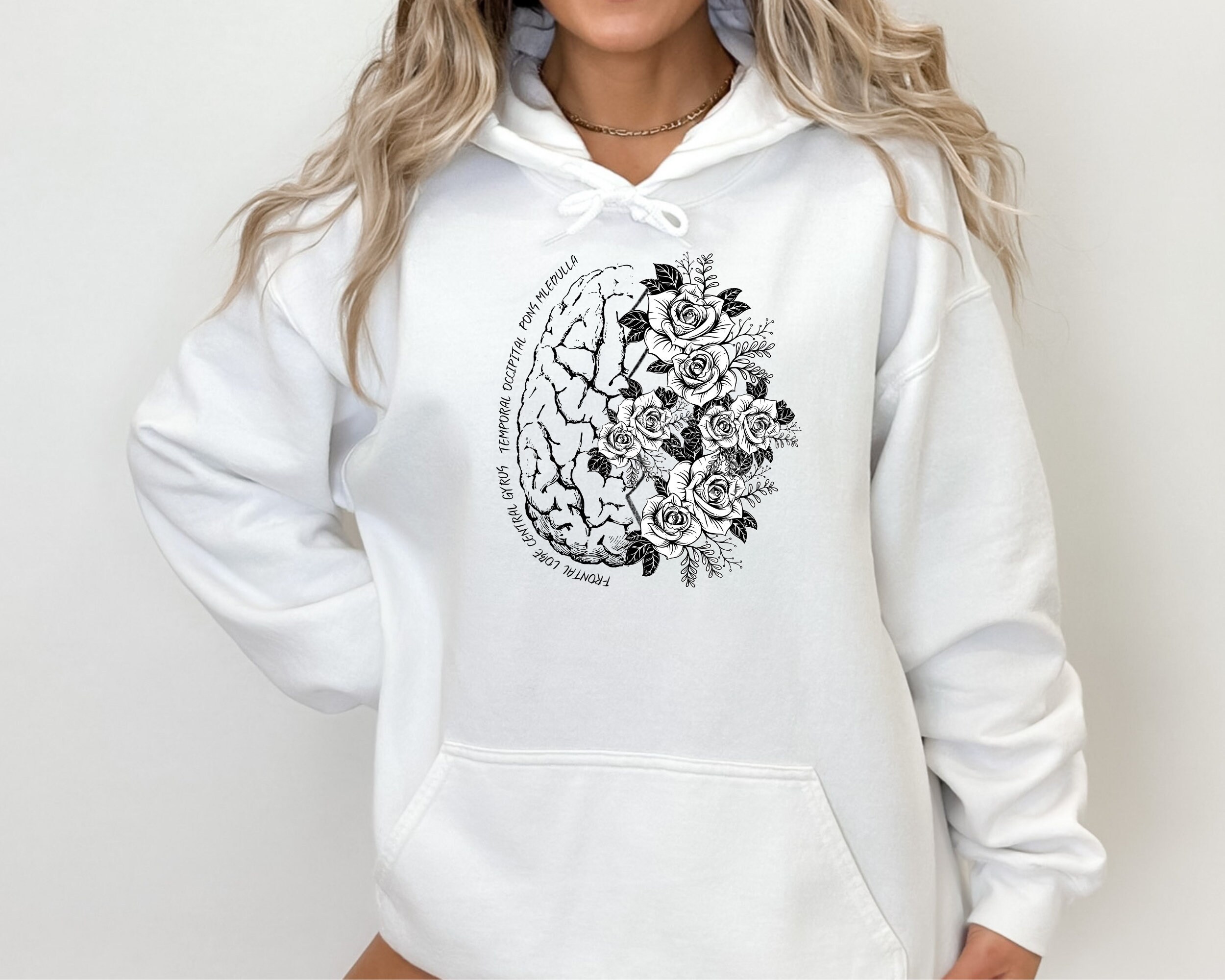Brain Anatomy Sweatshirt, Funny Nurse Hoodie,womens Nursing School ...