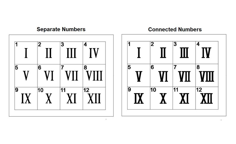 Miniature Wood Roman Numerals: DIY Craft Clock Numbers - Etsy