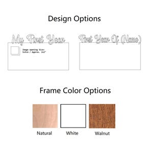 Personalized Baby Milestone Photo Frame: First Year Wooden Picture ...