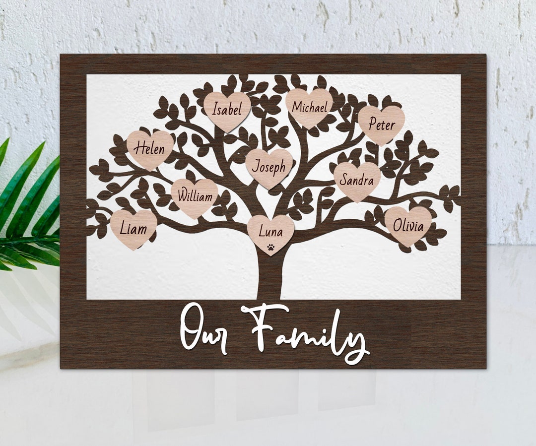 Personalized Family Tree Wooden Sign, Our Family, Family Wall Hanging ...